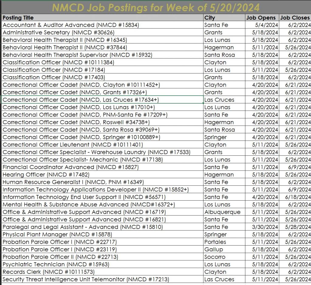 Find a Job | New Mexico Correctional Department