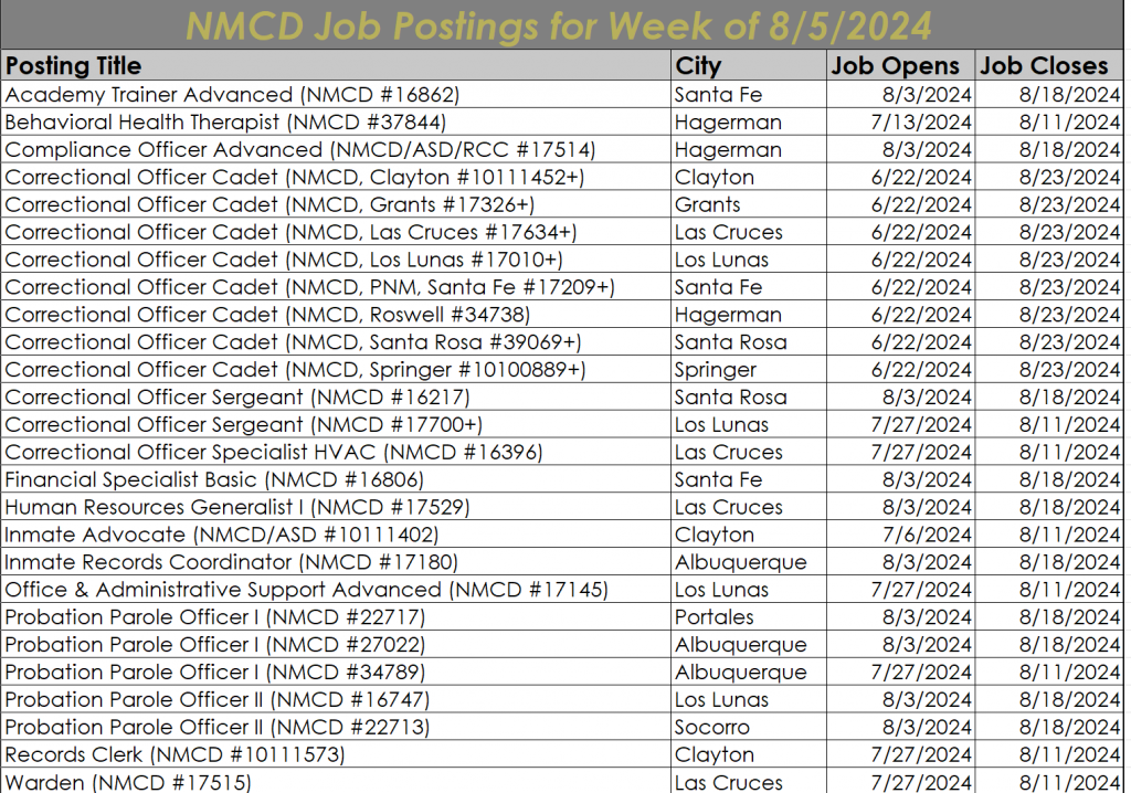 Find a Job | New Mexico Correctional Department