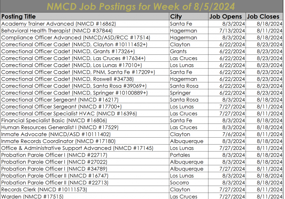 Find a Job | New Mexico Correctional Department
