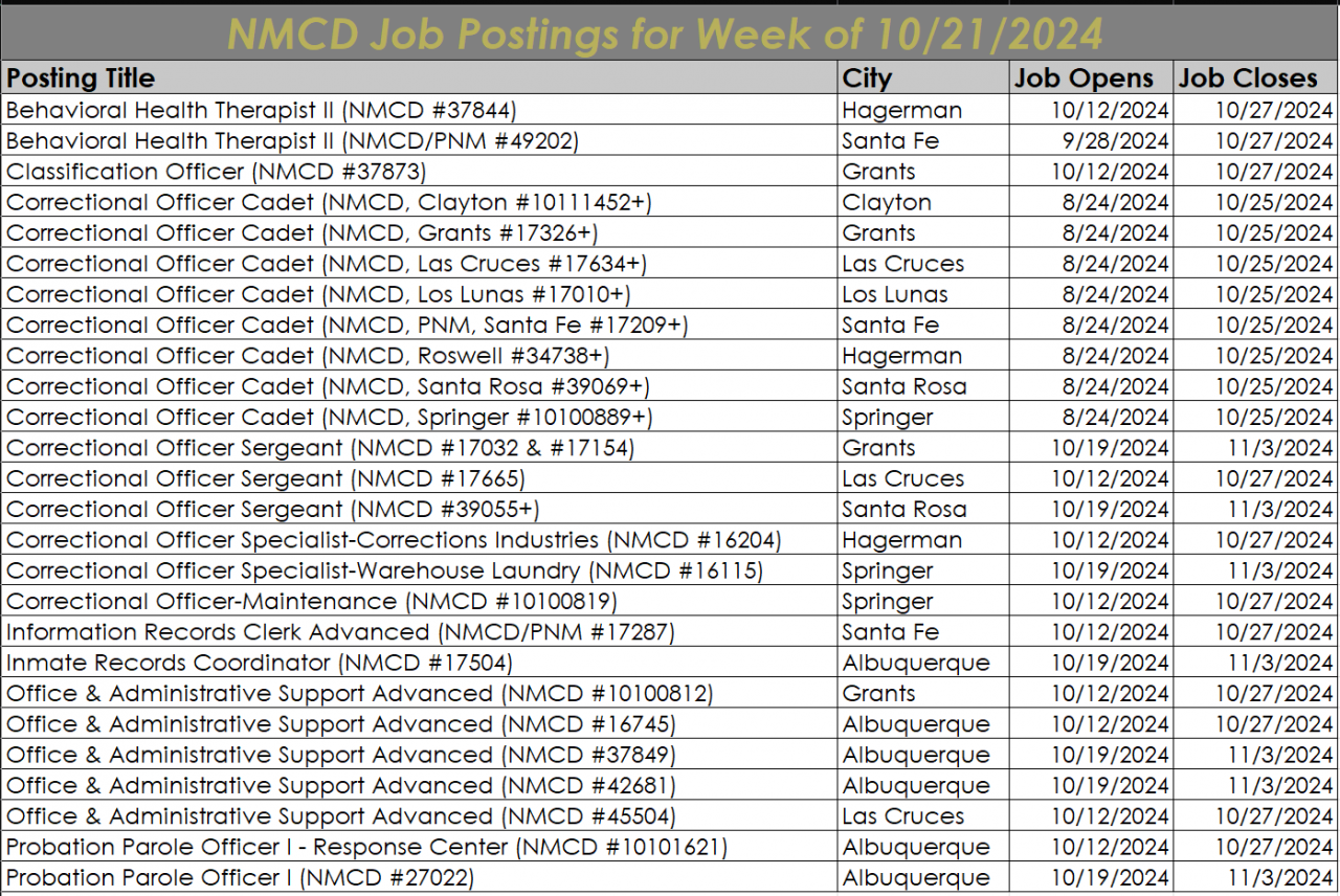 Find a Job | New Mexico Correctional Department